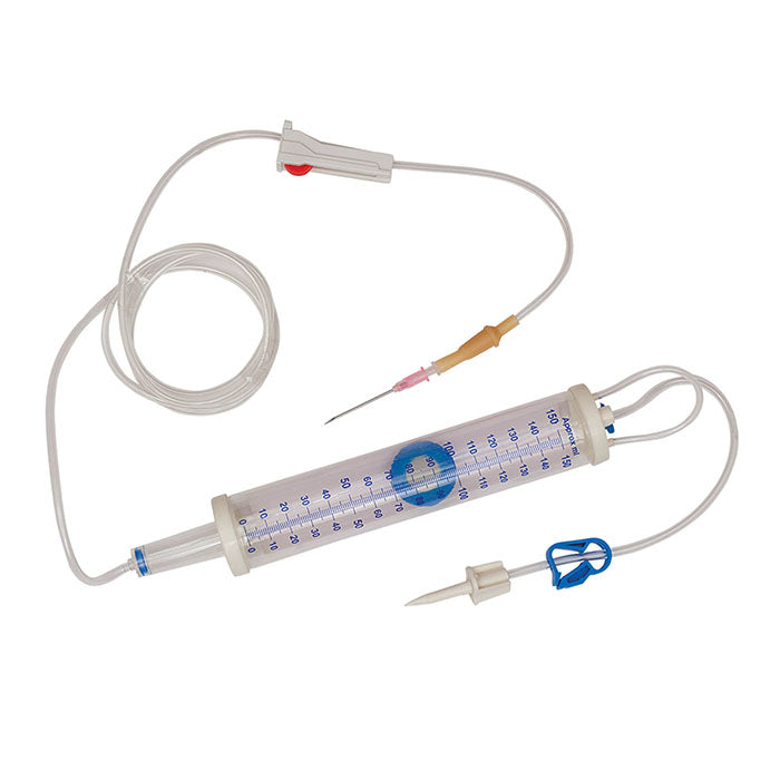 Measure Volume Set – Cruzine Healthcare